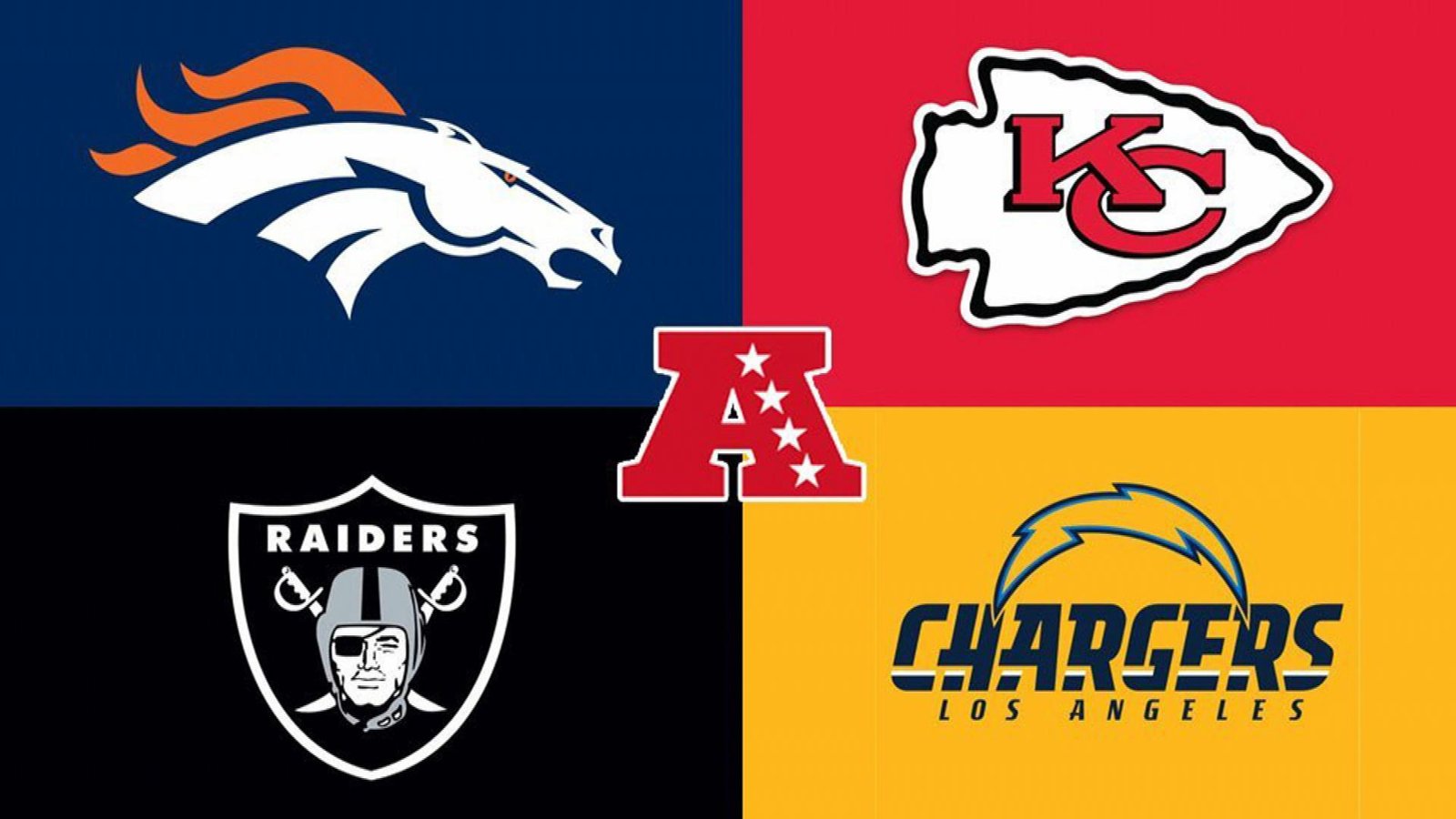 2021 AFC West Preview