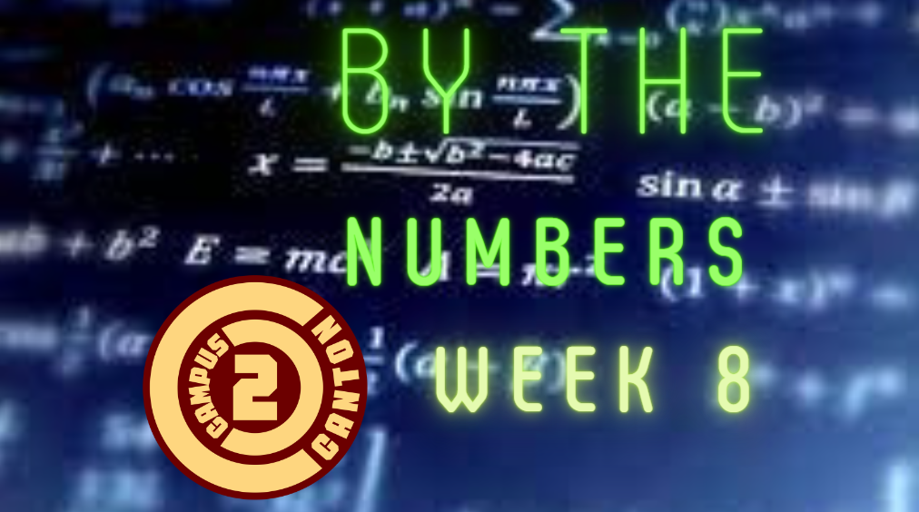 By the Numbers – Week 8
