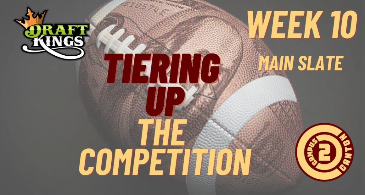 DFS Championship Saturday Main Slate – Maneuvering the Chalk