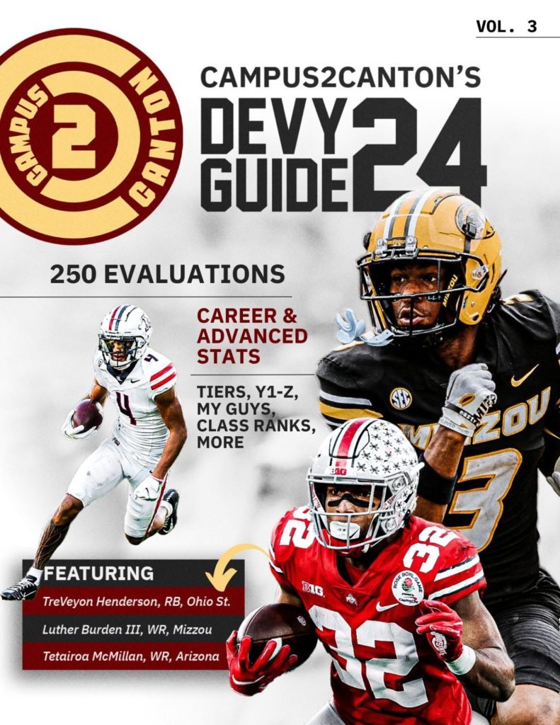 2024 Devy Guide