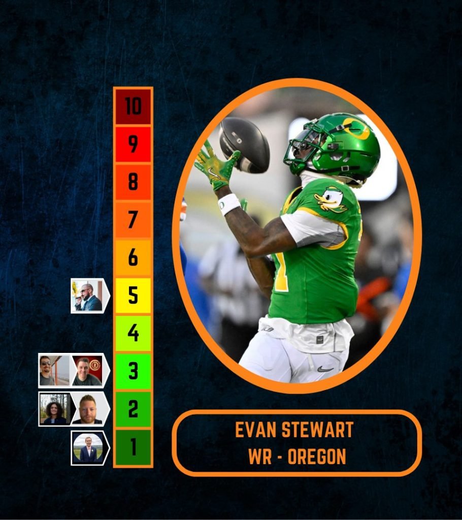 Panic Meter: Devy Edition